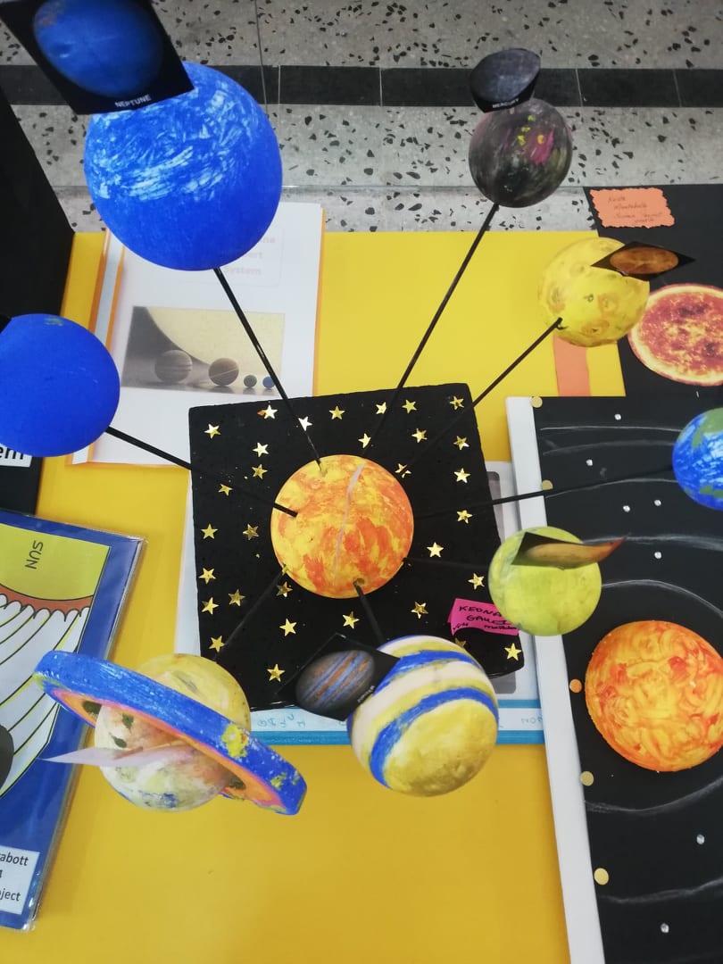 Geography project by Y4 pupils | St. Jeanne Antide College